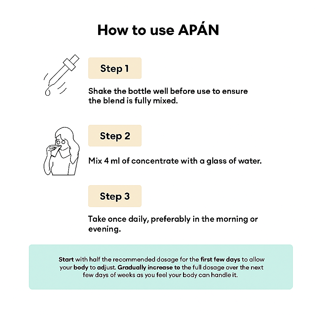 Wild Tawtnuk Apán Mushroom Super Daily – BareRemedy